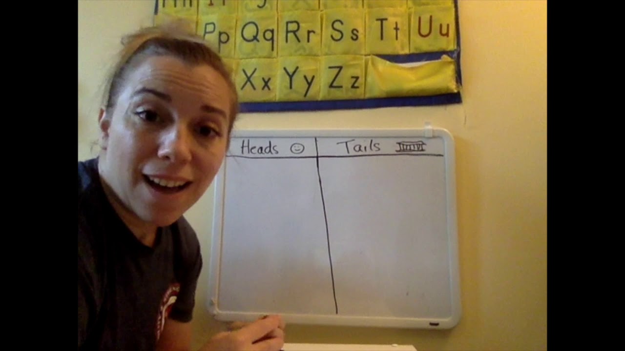 Graphing Youtube