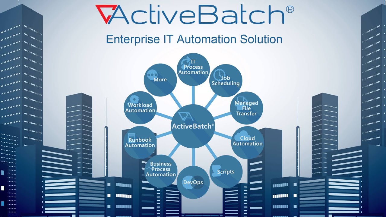 Activebatch It Automation Consolidate Centralize Youtube