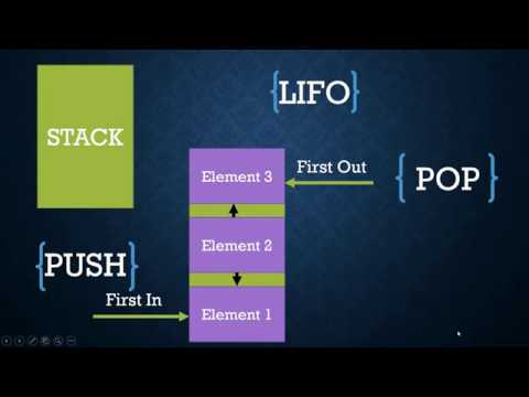 Stack Fundamentals Implement Stack Using Javascript Youtube