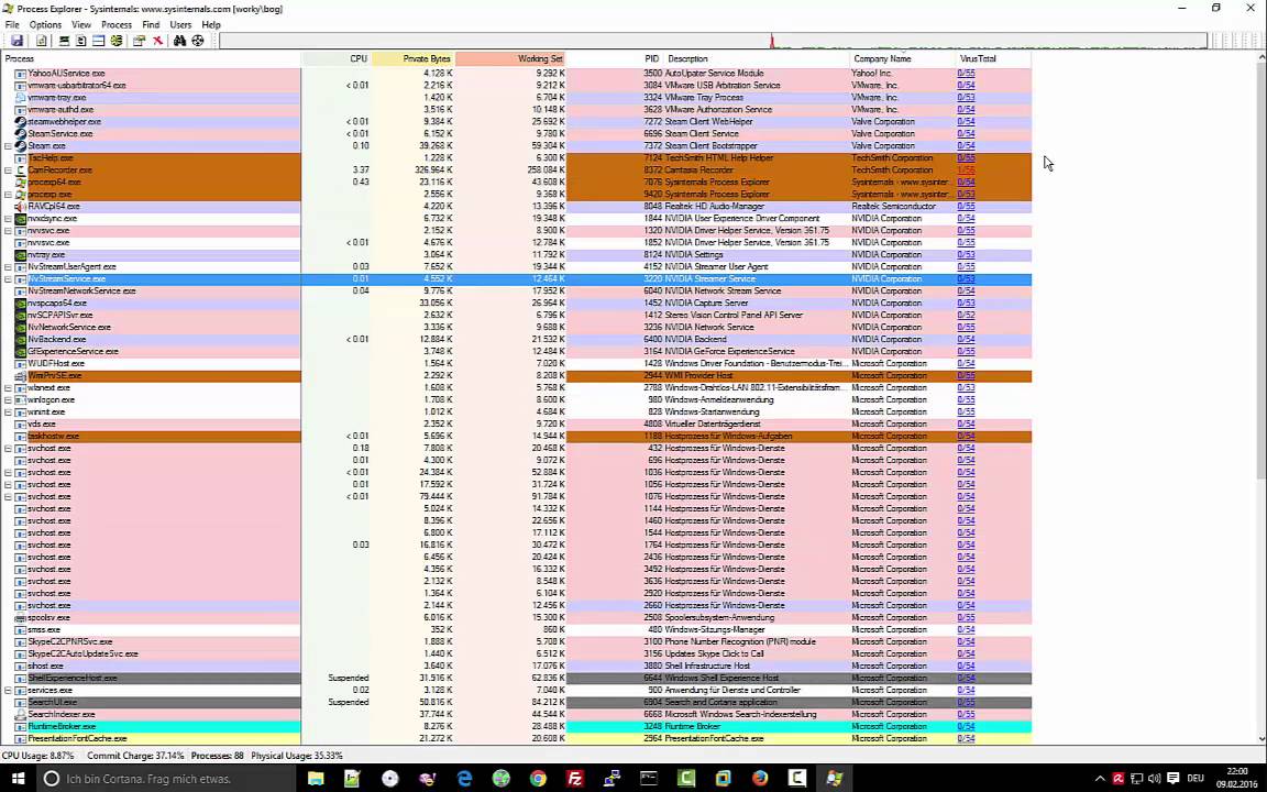 Process Explorer From Sysinternals Parentlily
