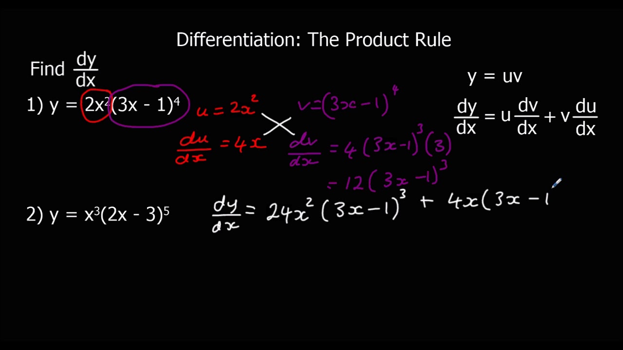 Differentiation Maths Rules