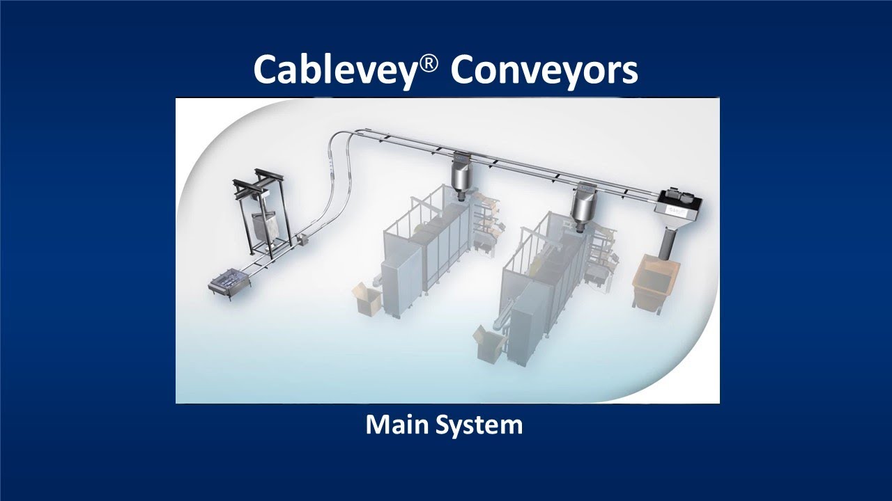 Cablevey Conveyors Main System Youtube