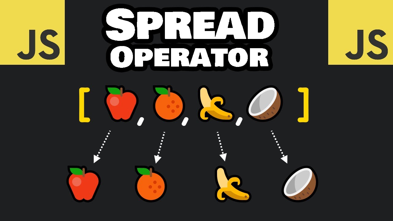 Javascript Spread Operator In 4 Minutes рџ Youtube
