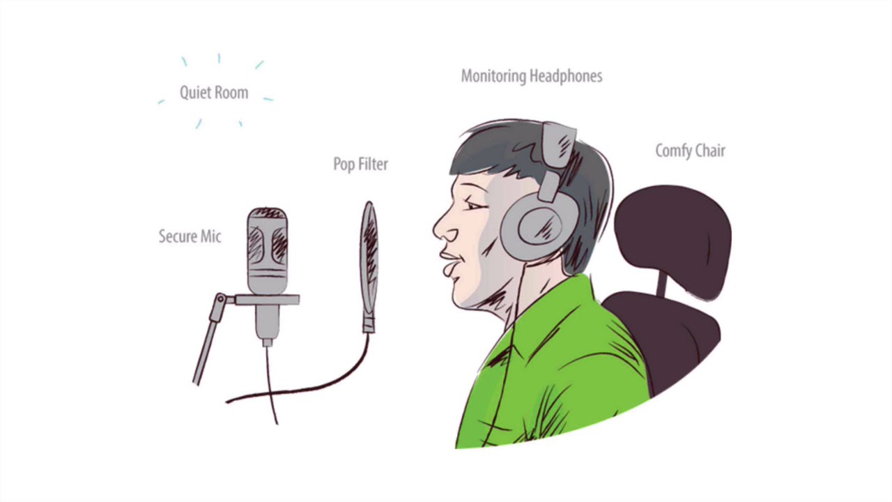 Best Mic For Group Podcast At Michelle Wang Blog