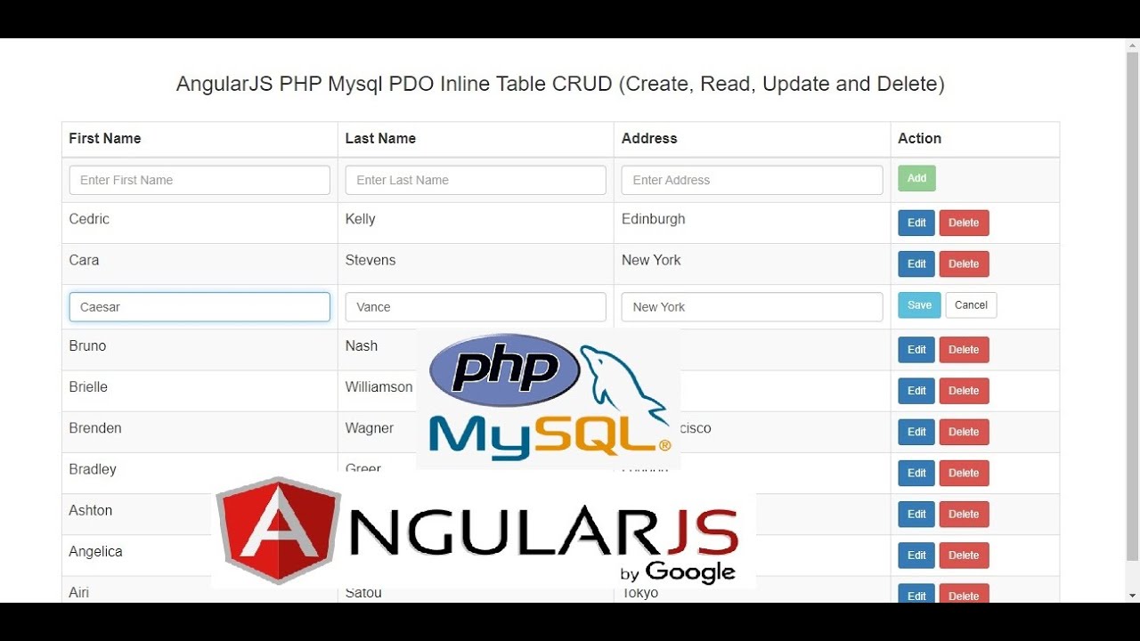 Angularjs Php Mysql Pdo Inline Table Crud Create Read Update And