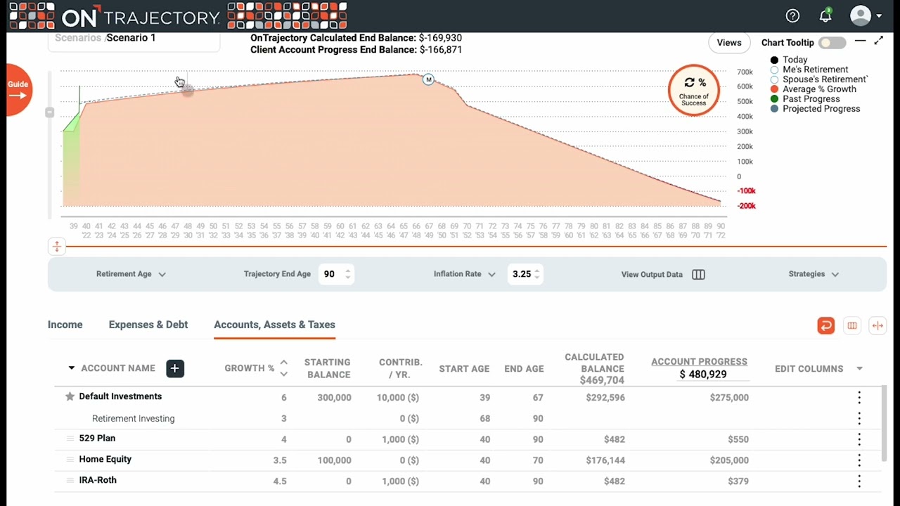 Updating Progress Youtube
