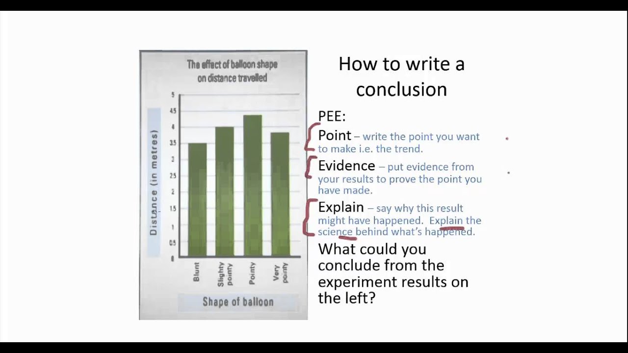 How To Write A Conclusion For A Science Project