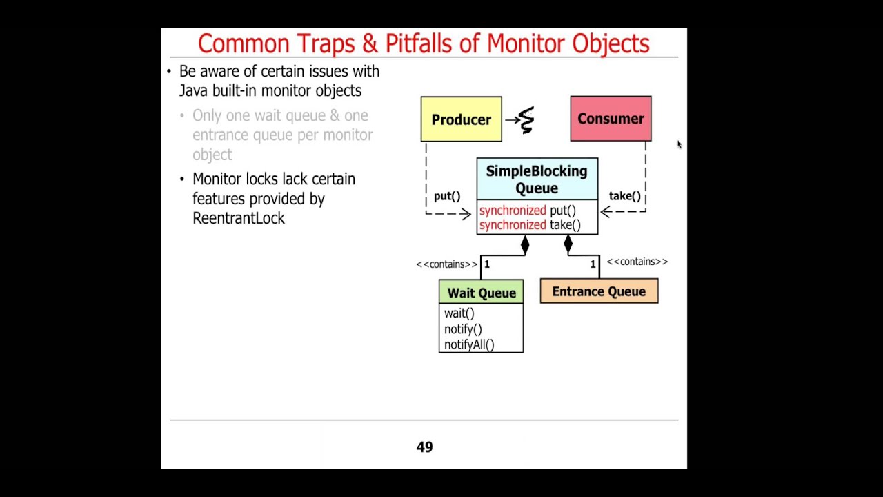 Java Built In Monitor Objects Part 2 Youtube