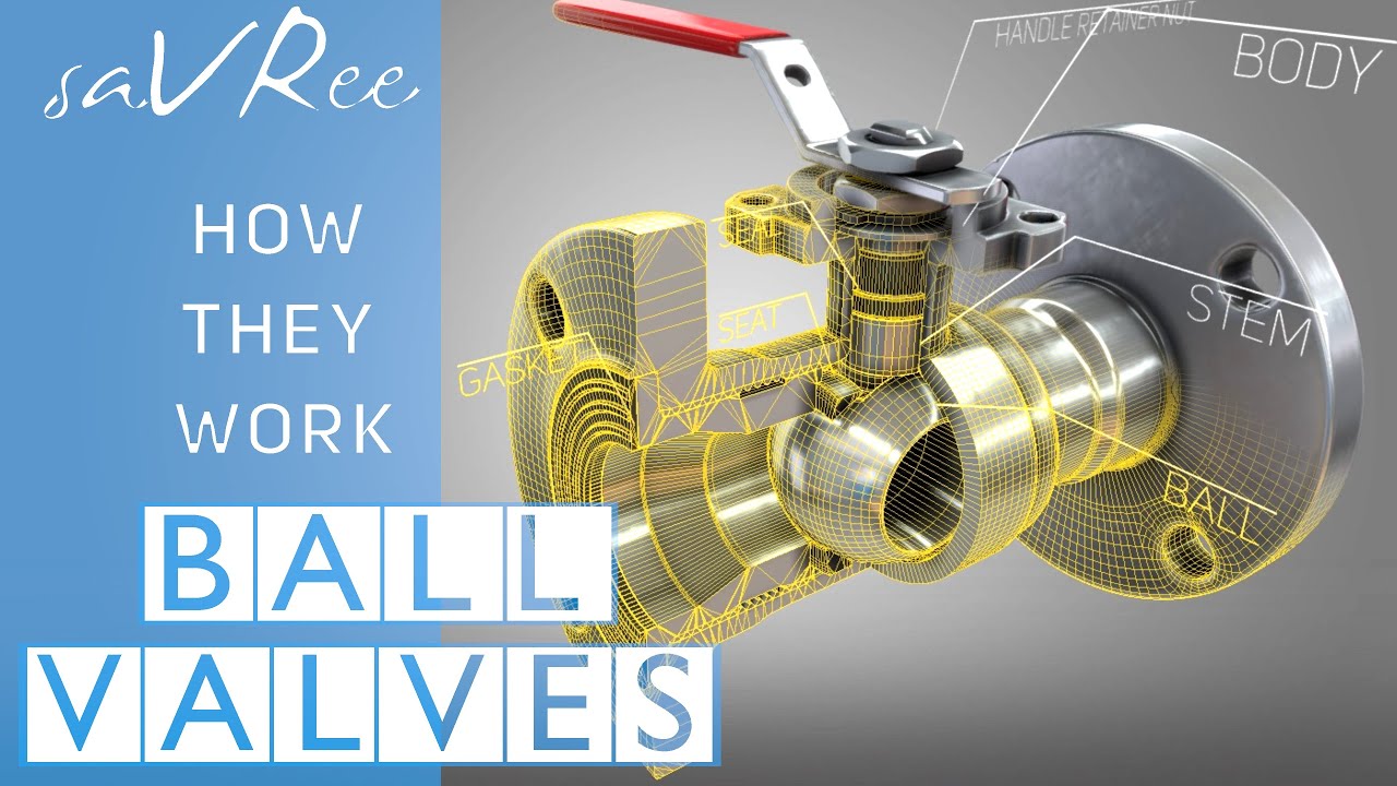 How Ball Valves Work Youtube