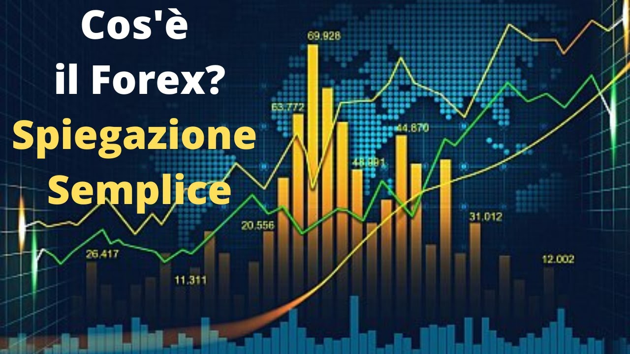 Cos è Il Forex Spiegazione Semplice Youtube