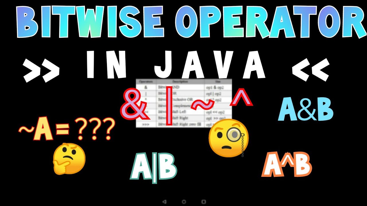 Bitwise Operator In Java Youtube