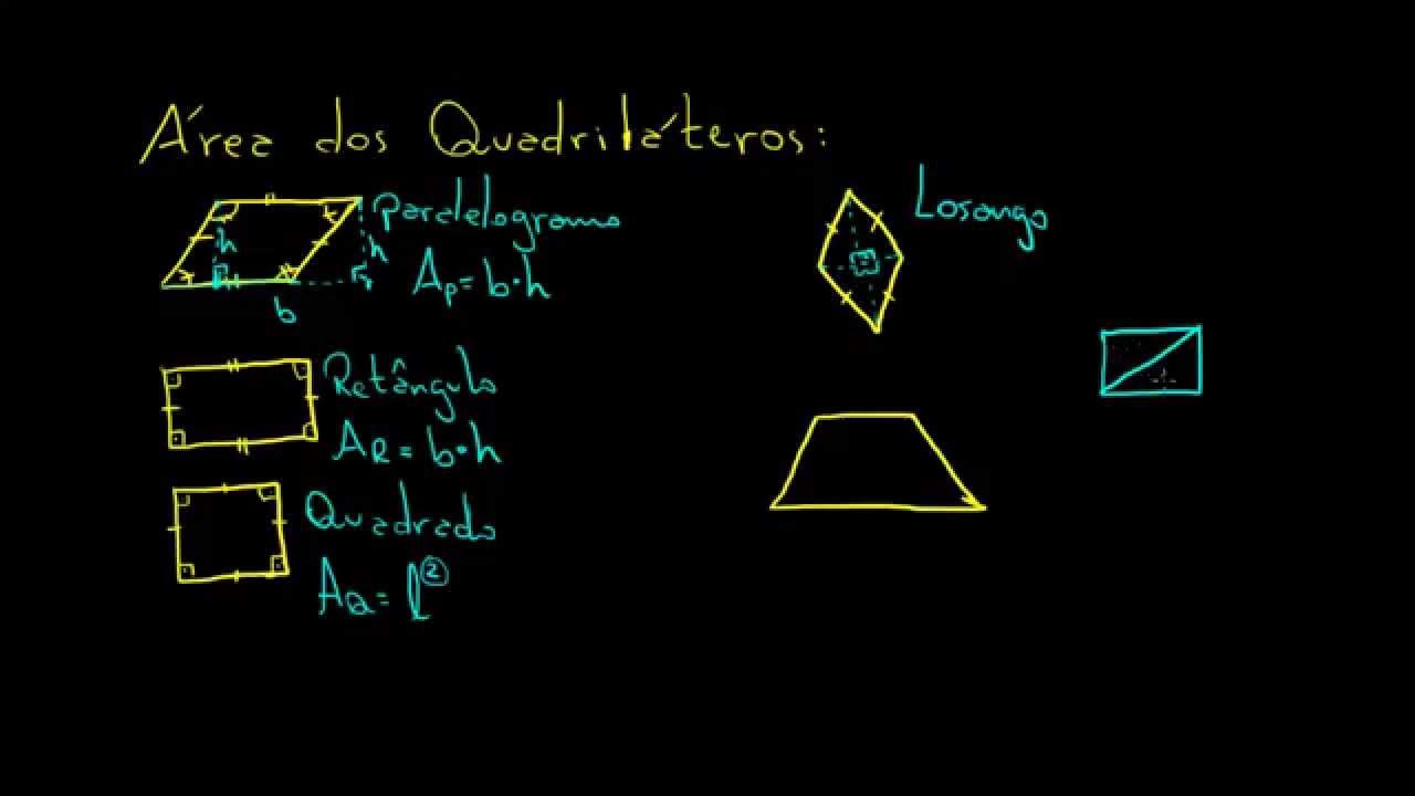 Como Calcular Area De Quadrilatero Irregular Catalog Library