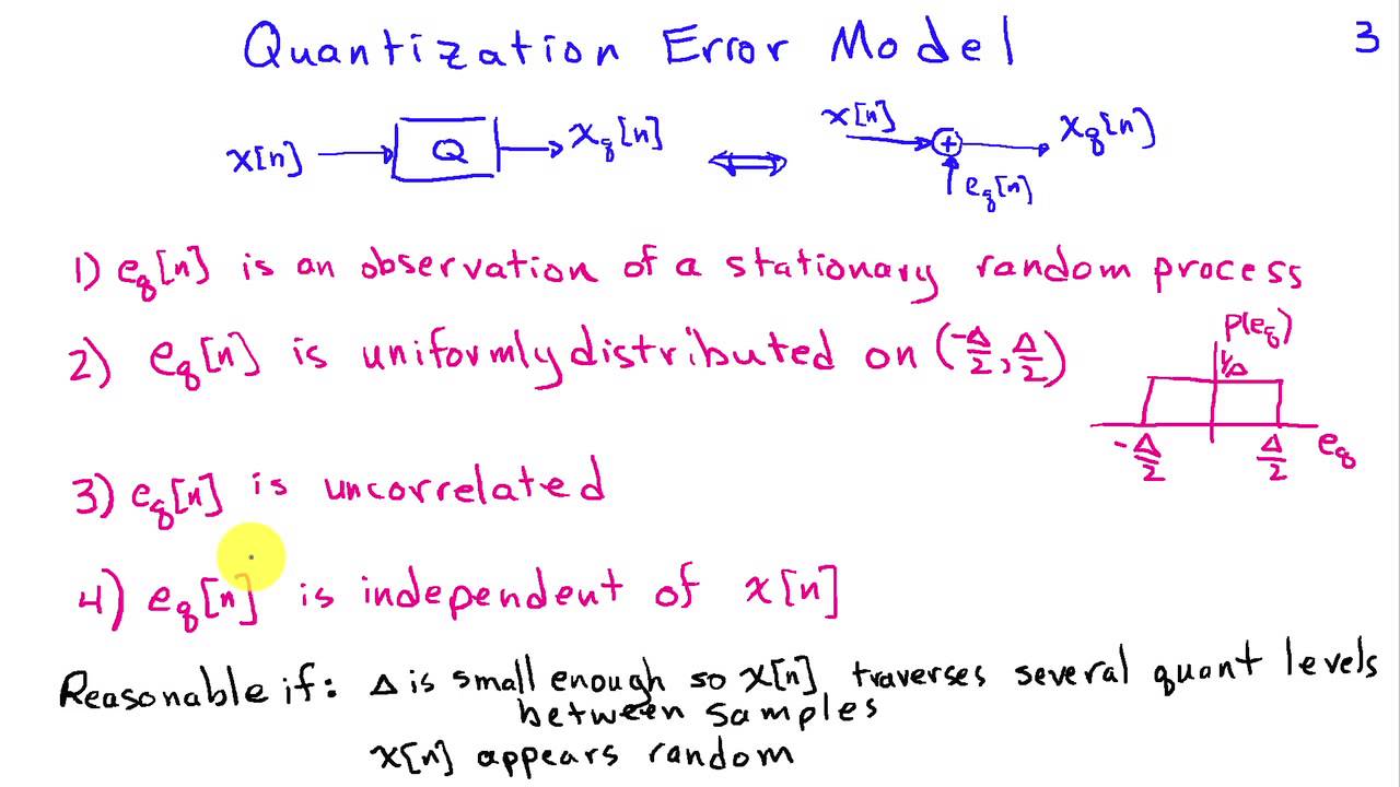 Analog Signal Quantization Error At Claude Herrington Blog