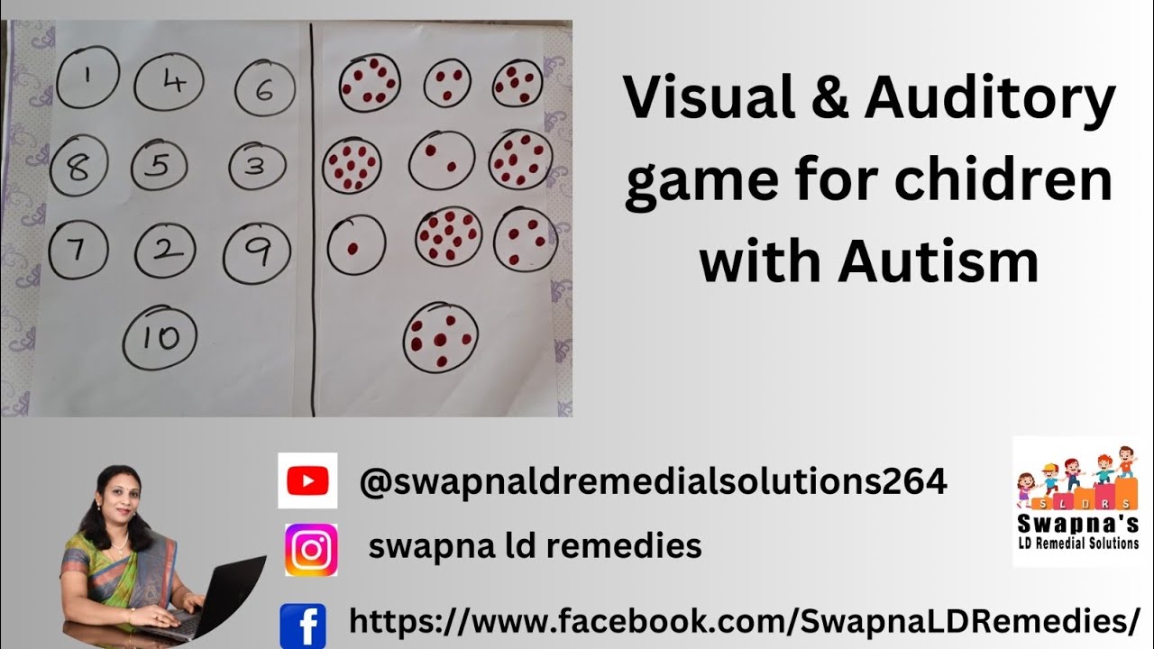 Activities On Visual Auditory Memory Visual Perceptual Memory