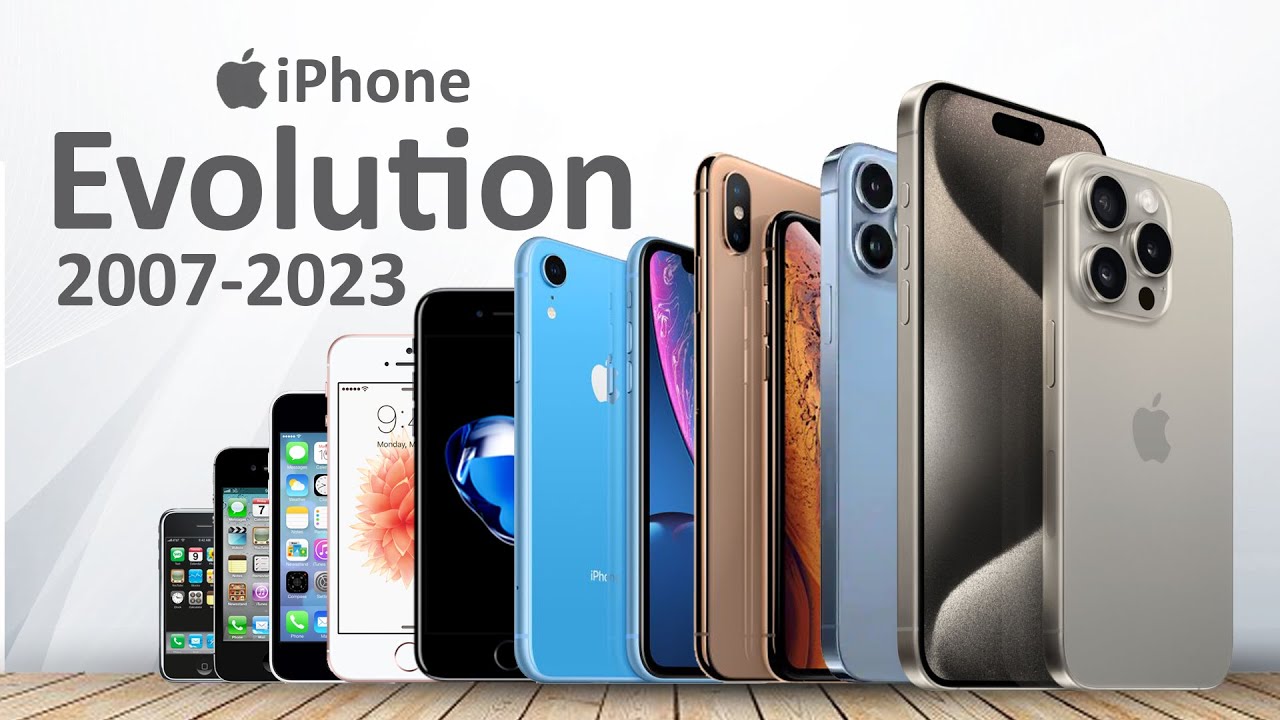 Evolution Of Iphone 2007 2023 Youtube