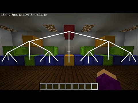 Quicksort Explained Through Minecraft Youtube