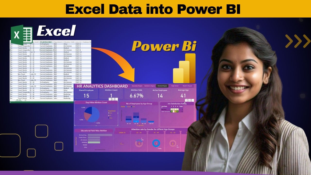 Power Bi Tutorial For Beginners Excel Data Into Power Bi Import