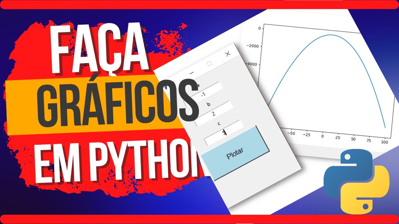 Como Fazer Gráficos Em Python Matplotlib Youtube