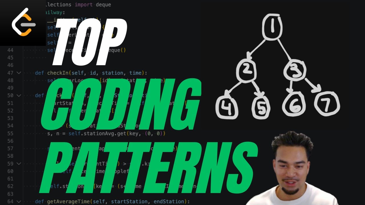 Top 6 Patterns For Coding Interviews Youtube