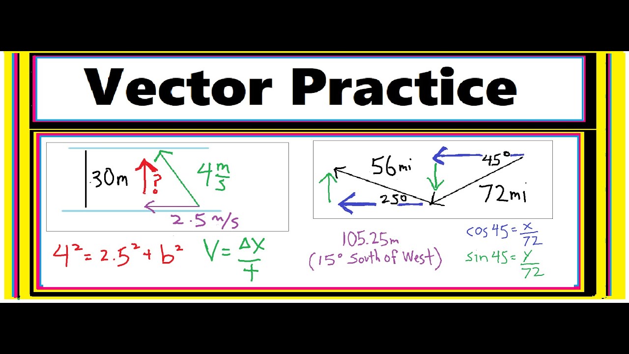 Vector Practice Problems And Solutions 4 Problems Simple Difficult