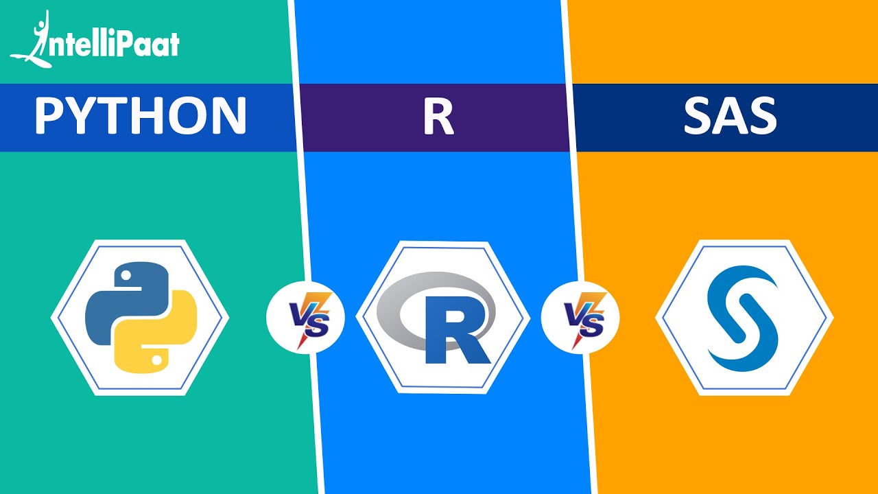 Python Vs R Vs Sas R Python And Sas Comparison Learn R Python And
