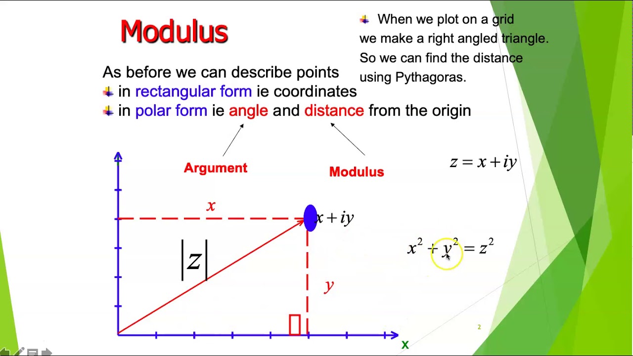 Modulus Youtube