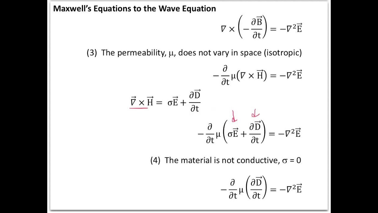 Electromagnetic Wave Equation Solution Tessshebaylo
