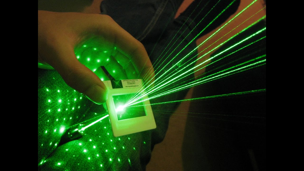 Dynamic Laser Light Scattering At James Mccullough Blog