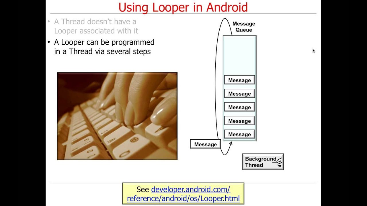 The Android Looper Youtube
