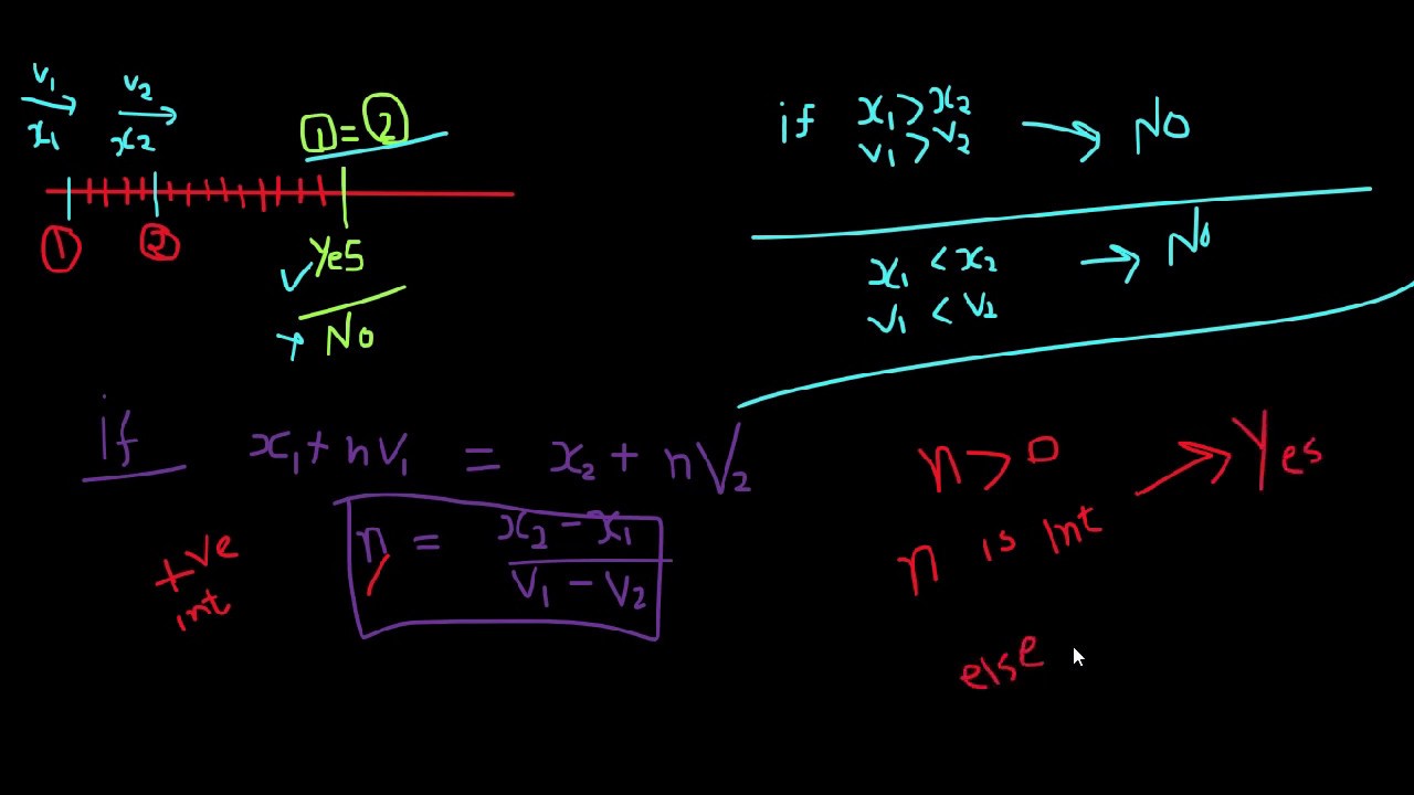 Hackerrank Kangaroo Solution Youtube