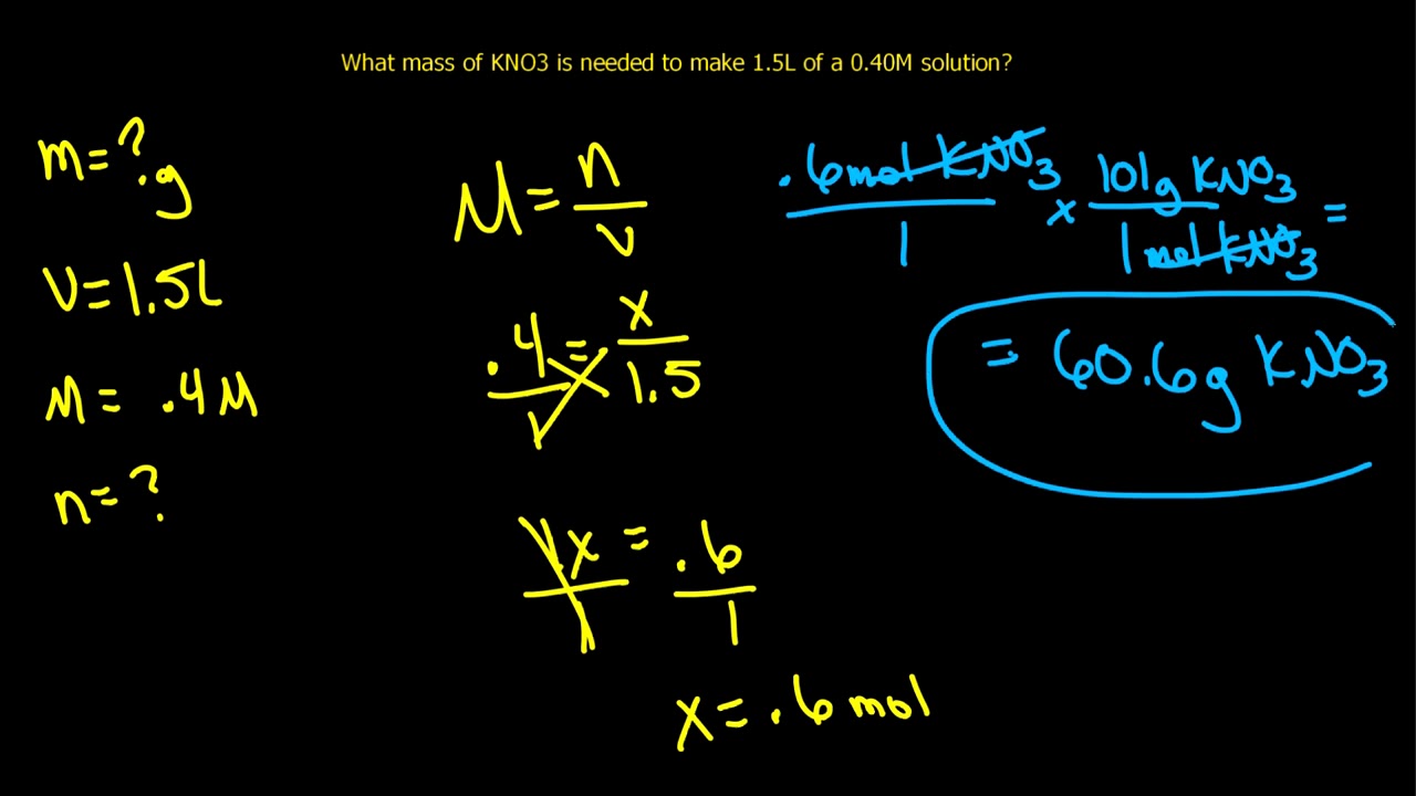 Molarity Practice Problems Youtube