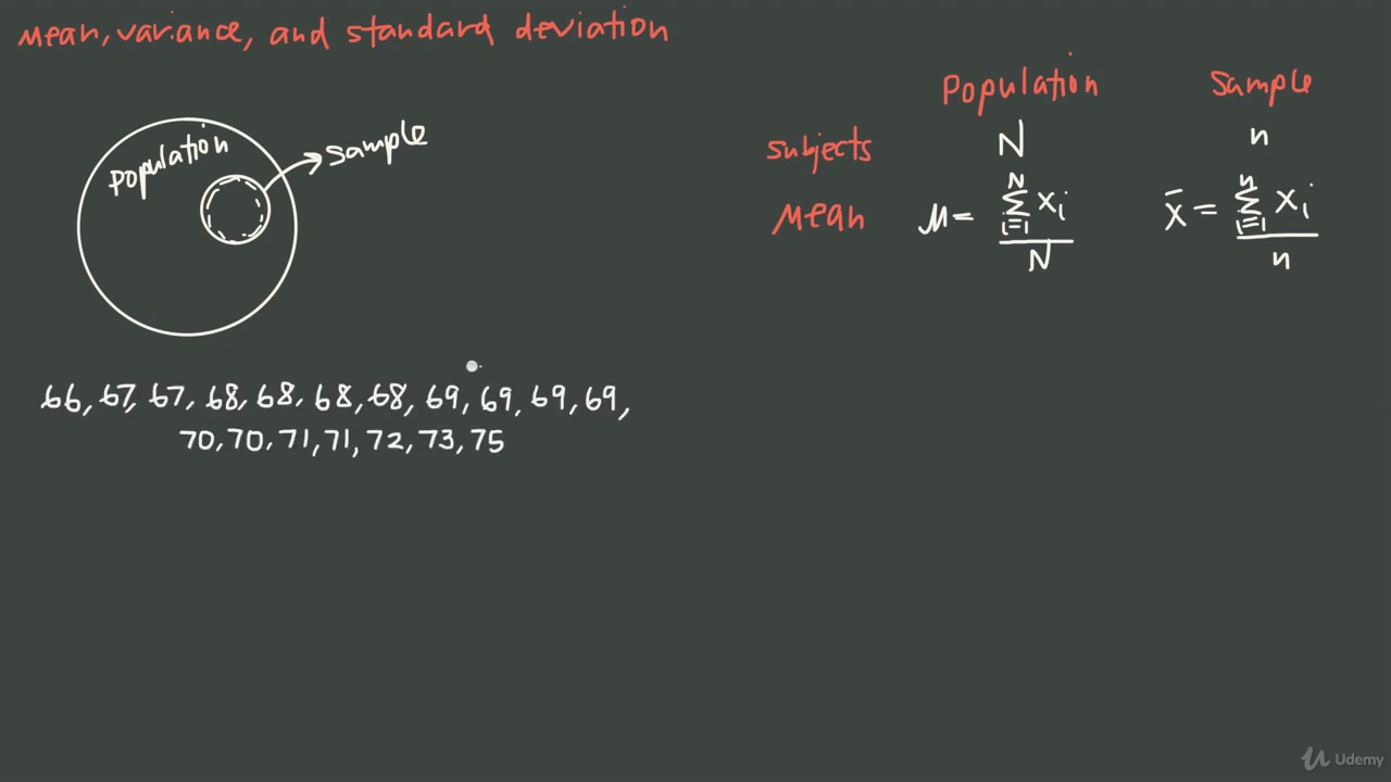 Data Distributions Mean Variance And Standard Deviation Youtube