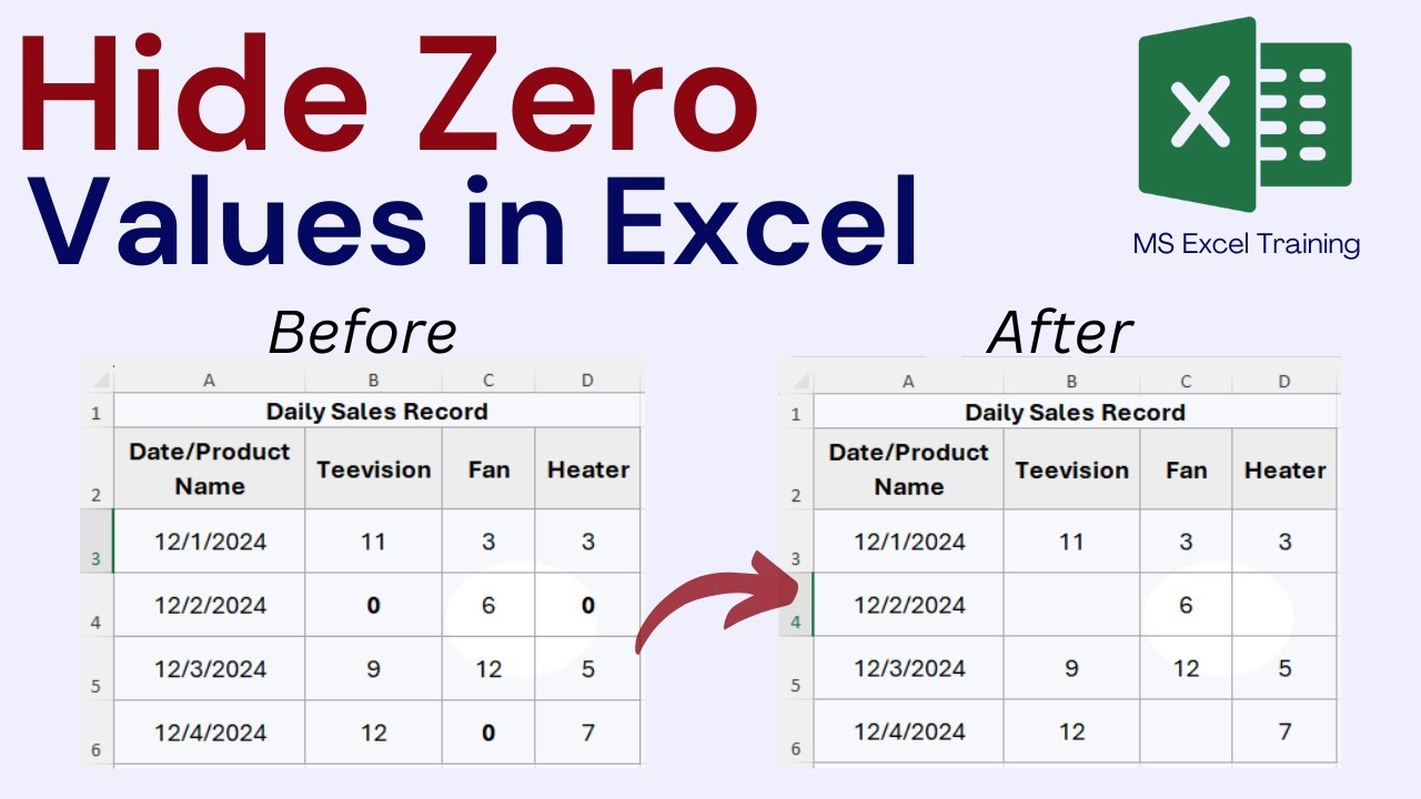 How To Hide Zero Values In Excel Youtube