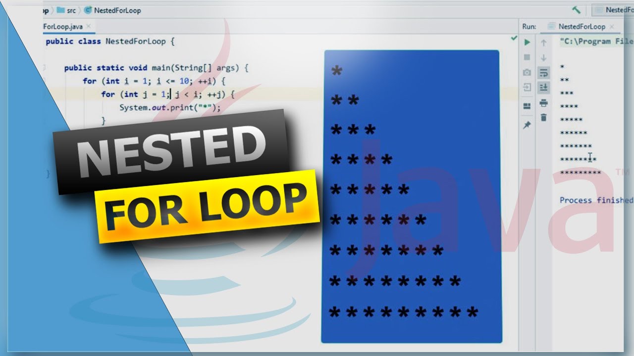 Java Tutorial 13 Nested For Loop Youtube