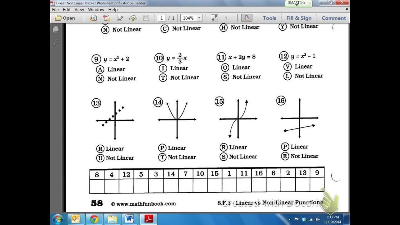 Linear Vs Non Linear Equations Design Talk