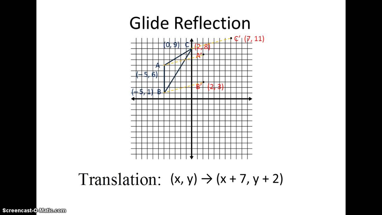 Geometry Composite Transformations Youtube