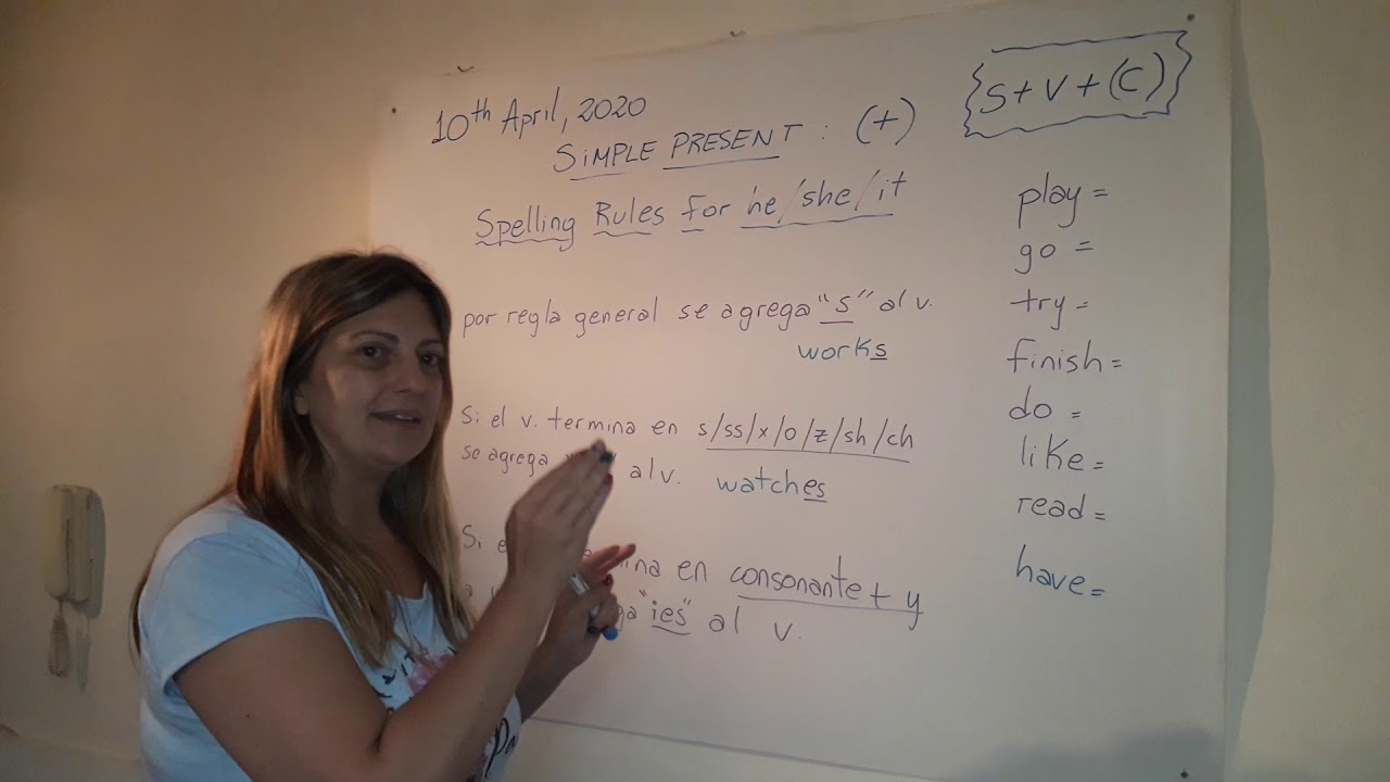 Inglés Presente Simple Reglas Ortográficas Para He She It Youtube