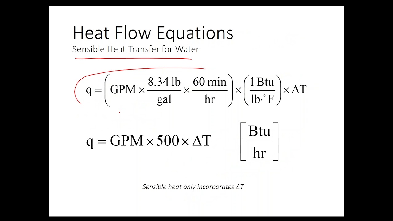 Heat Flow Rate Formula
