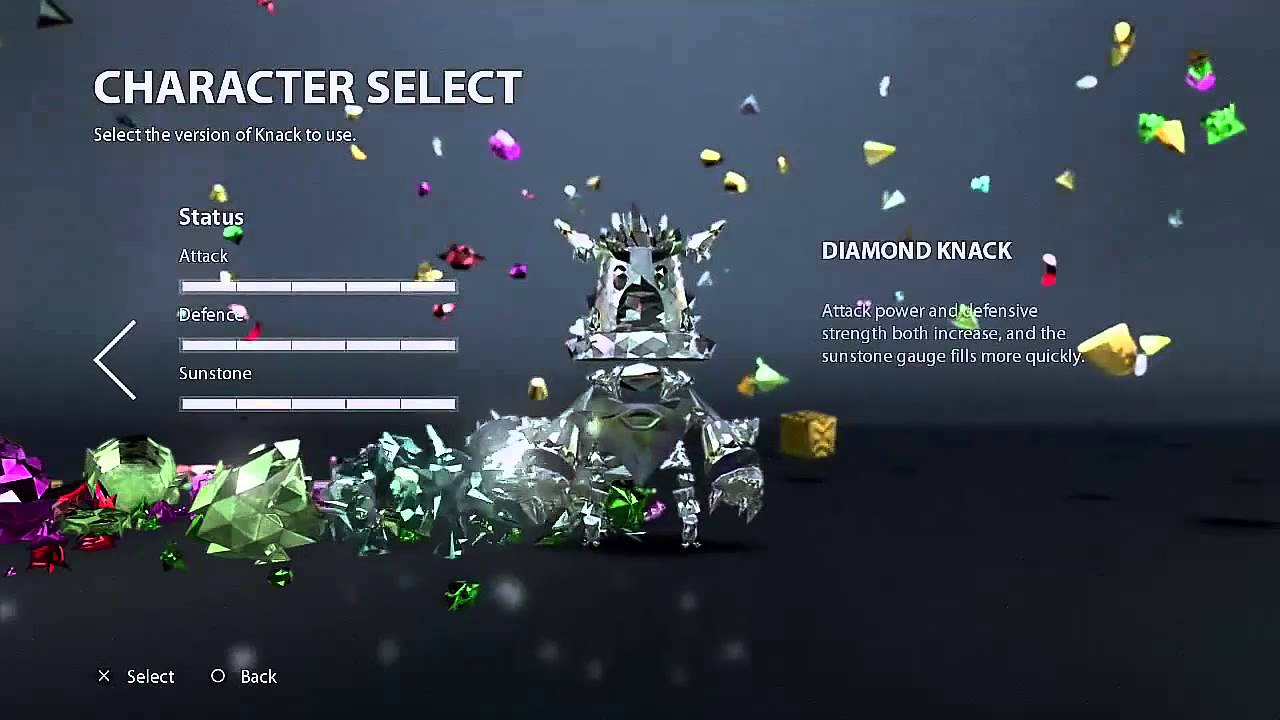 All 7 Forms Of Knack Alle 7 Varianten Formen Von Knack Hd Youtube