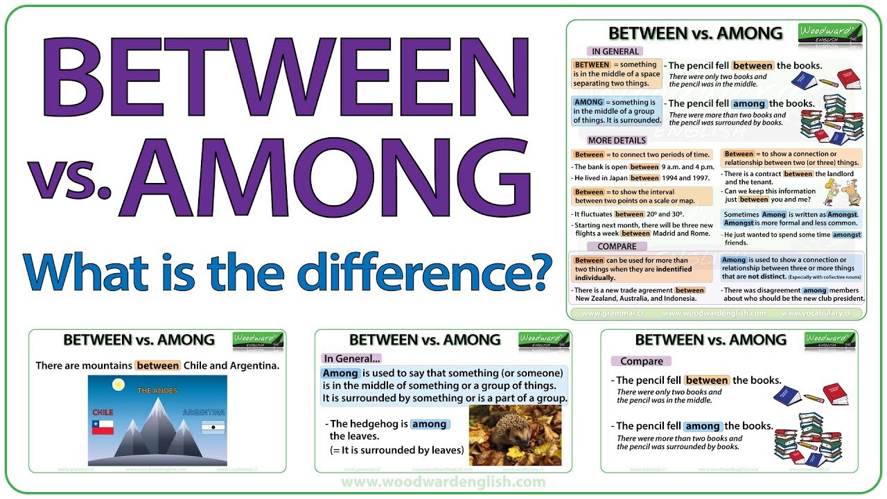 Between Vs Among What Is The Difference Learn English