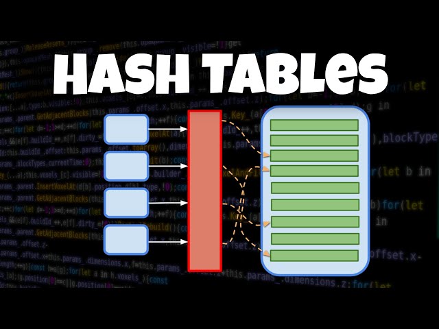 Javascript Hash Table Cabinets Matttroy