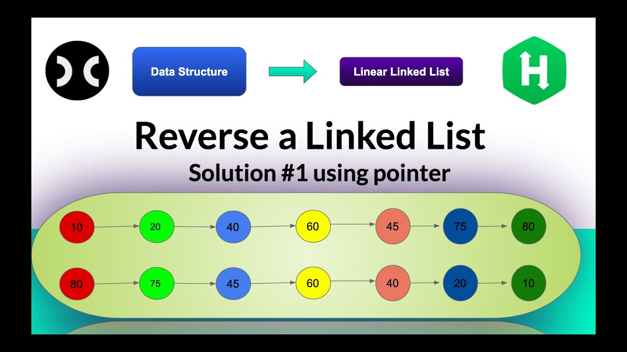 Reverse A Linked List Hackerrank Data Structure Linkedlist