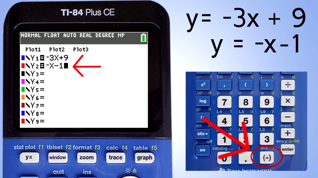 Ti 84 Plus Ce System Of Linear Equations Youtube