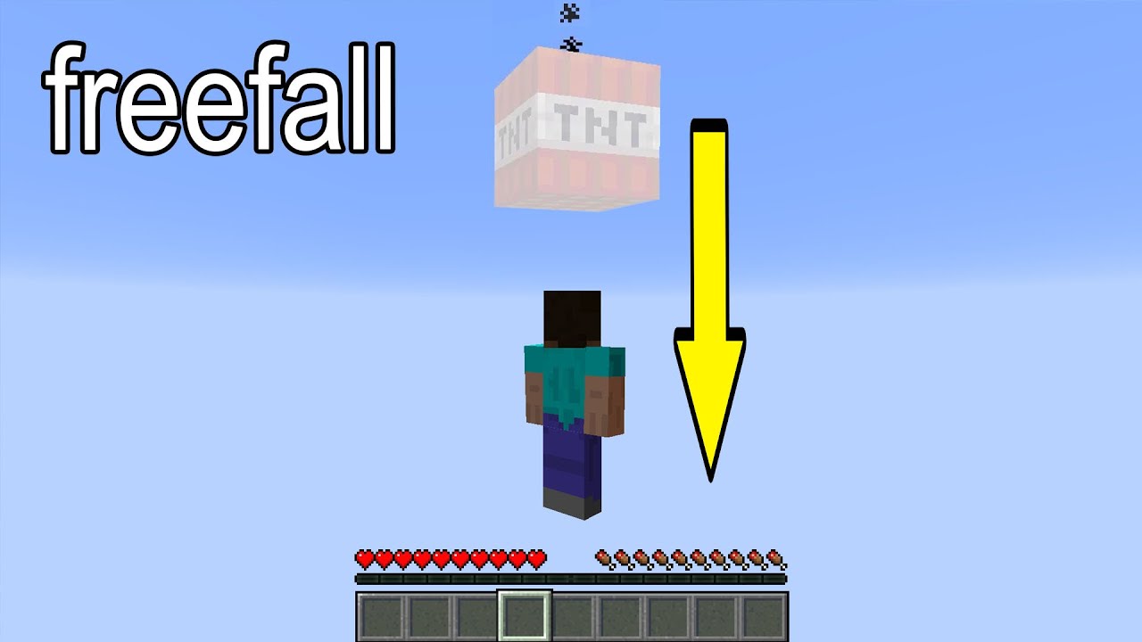 Experiment Youtube