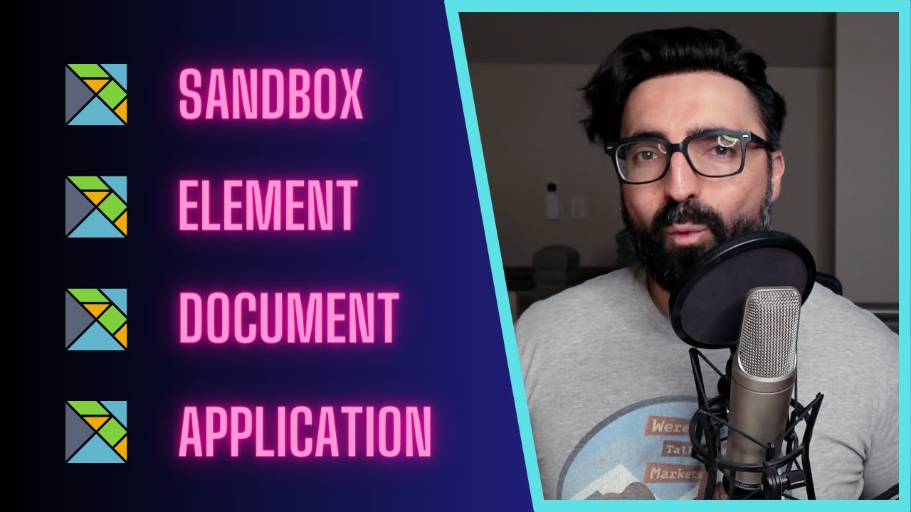 Elm Programs Explained Youtube
