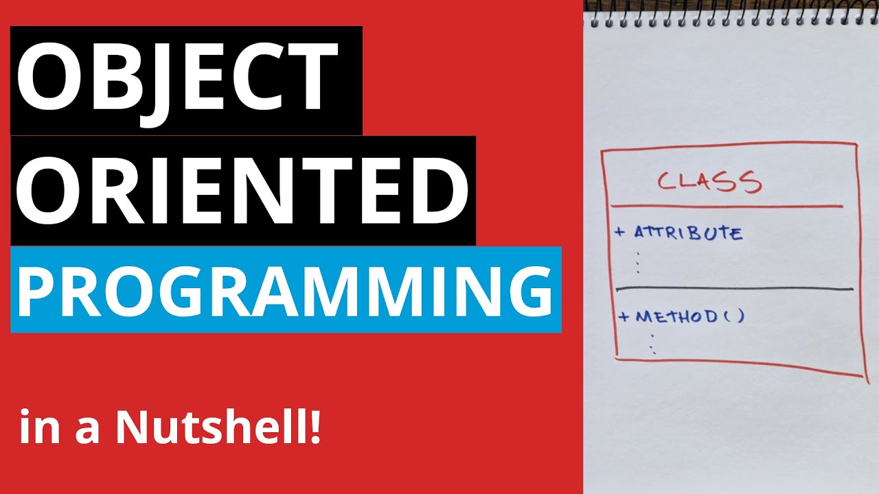 Object Oriented Programming Explained In A Nutshell Youtube