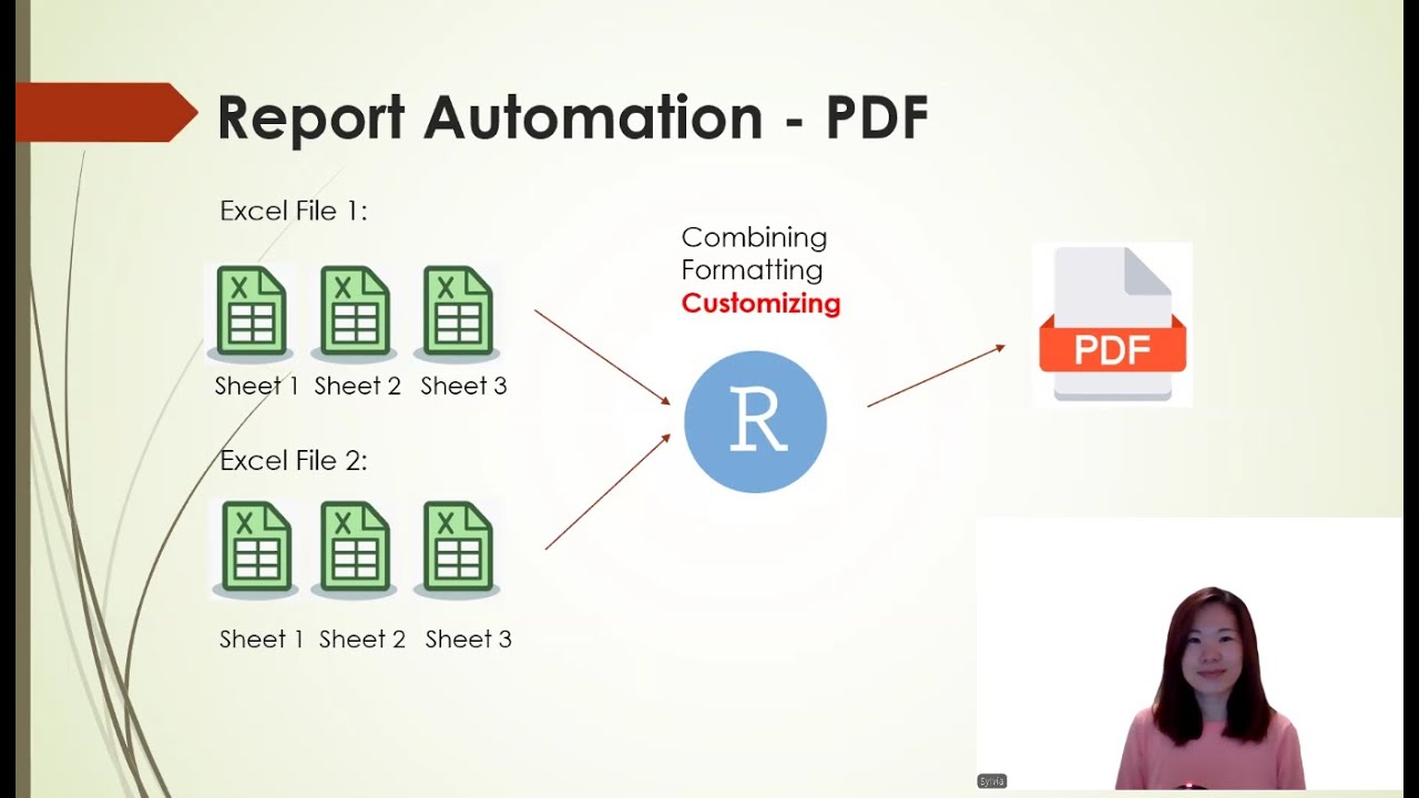 How To Automate Pdf Reports From Excel Files Using R R Markdown