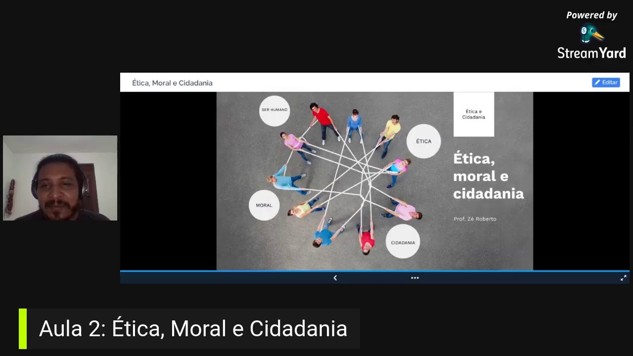Aula 02 ética Moral E Cidadania Youtube