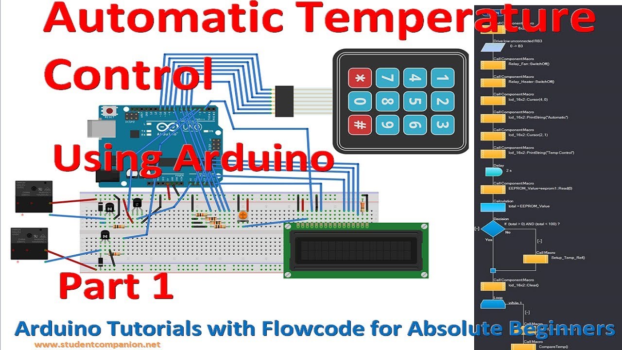 Automatic Temperature Control Device Automatic Temperature