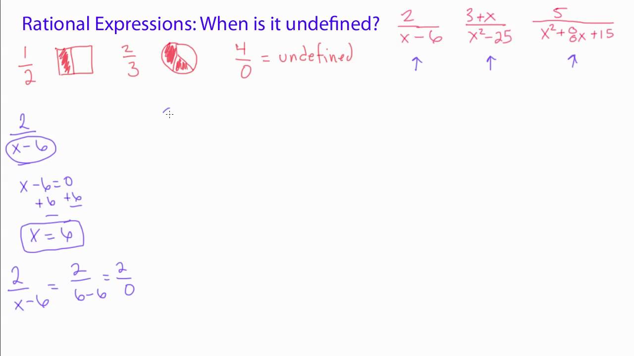 Undefined Rational Expressions Youtube